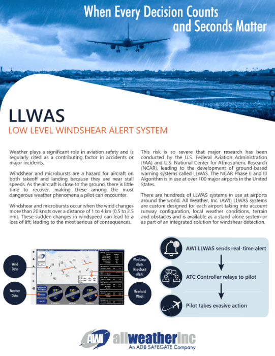 Brochures - All Weather Inc