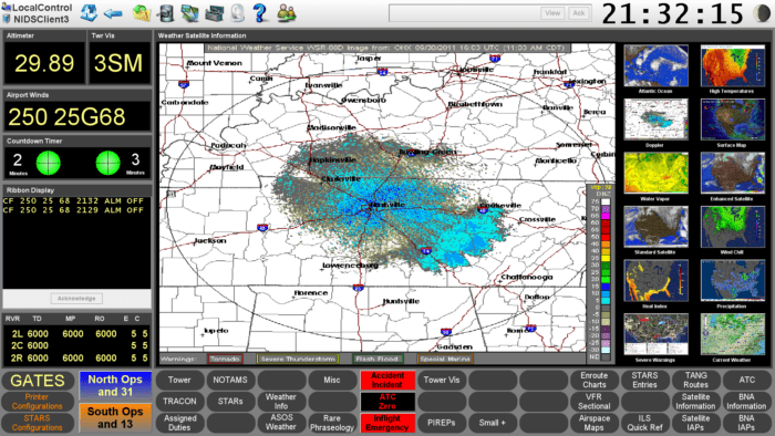 Integrated Display Systems (IDS) - All Weather Inc