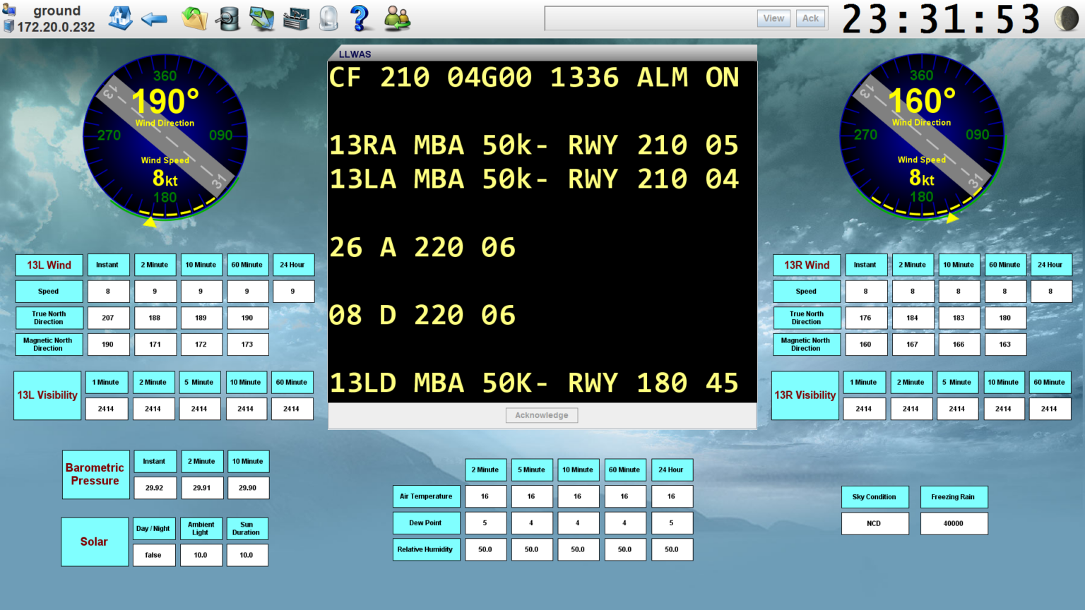 Low Level Wind Shear Alert System (LLWAS) - All Weather Inc