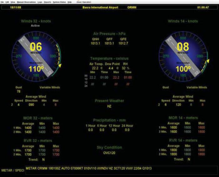 ICAO Compliant AWOS - All Weather Inc