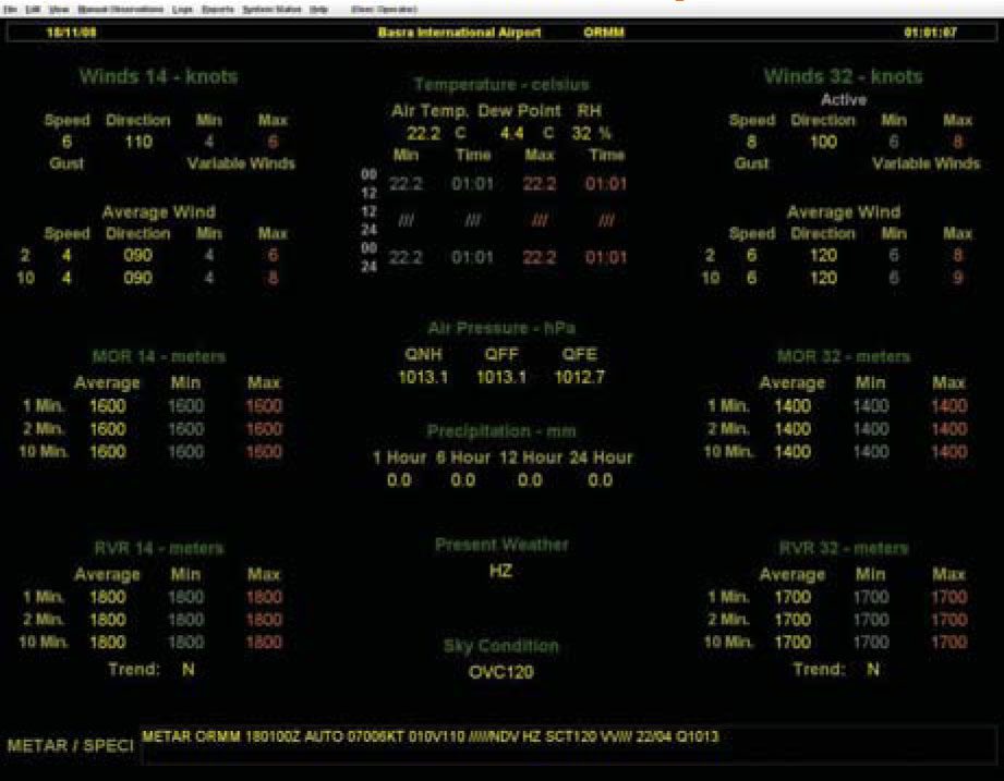 ICAO Compliant AWOS - All Weather Inc