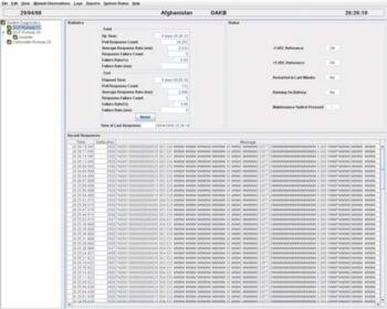 ICAO Compliant AWOS - All Weather Inc