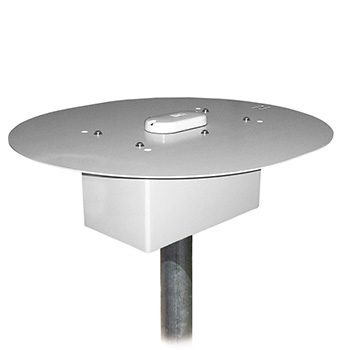 Home - All Weather Inc